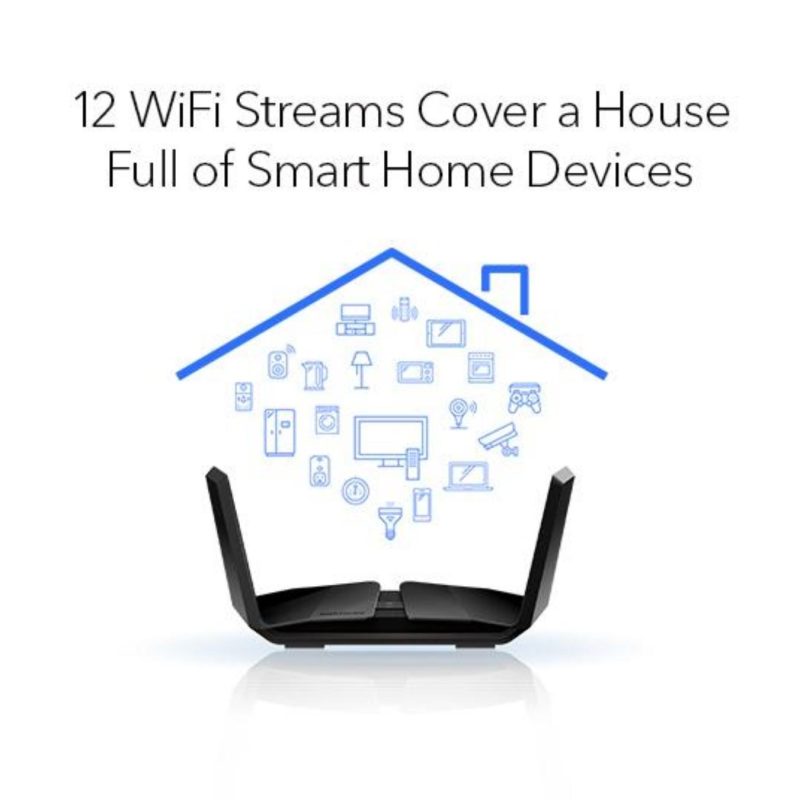Netgear Nighthawk RAX120 AX6000 Price in Bangladesh | Diamu