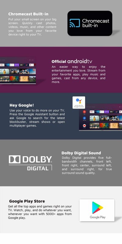 Singer Android TV 32D6100GOTV Price in Bangladesh | Diamu