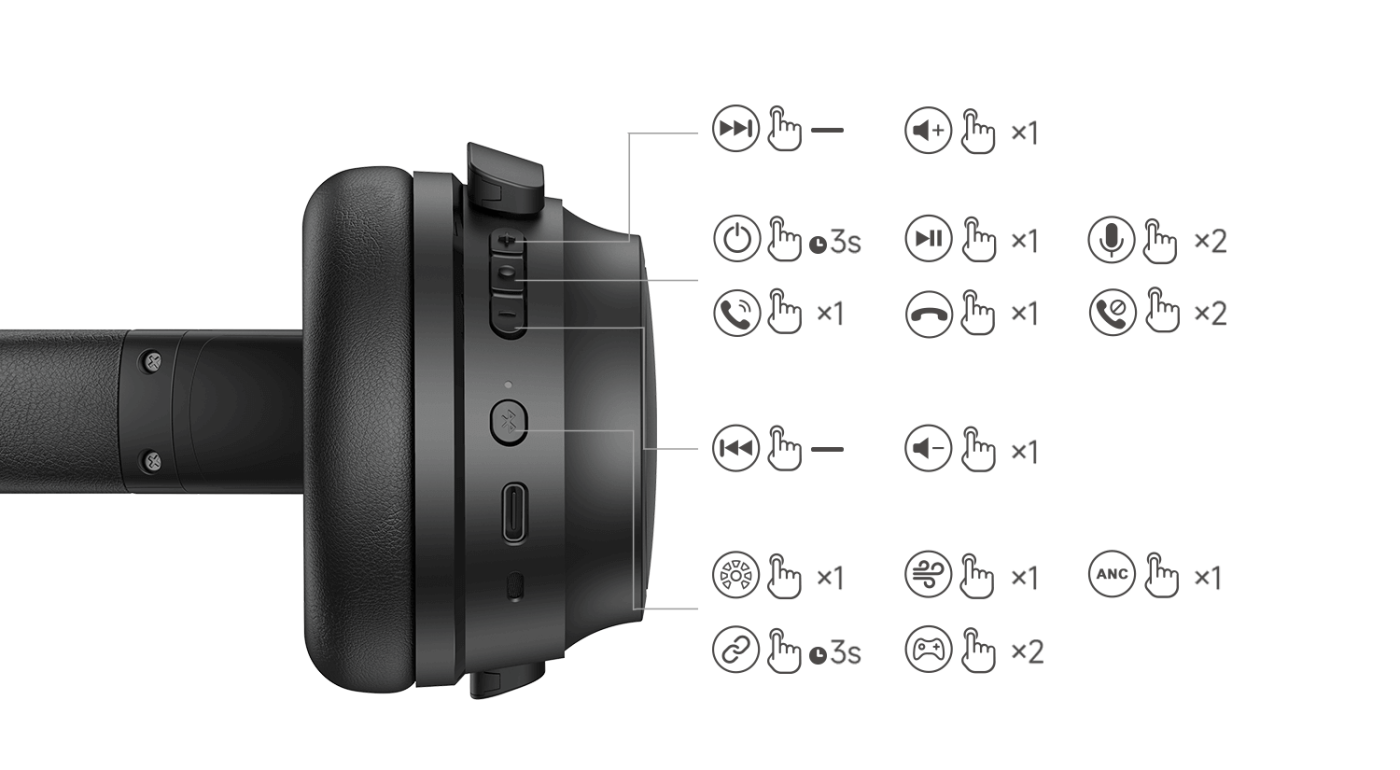 Edifier WH700NB Headphones Best Price Bangladesh | Diamu