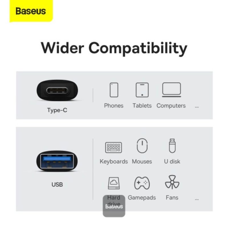 Baseus Ingenuity Series Mini OTG Adaptor