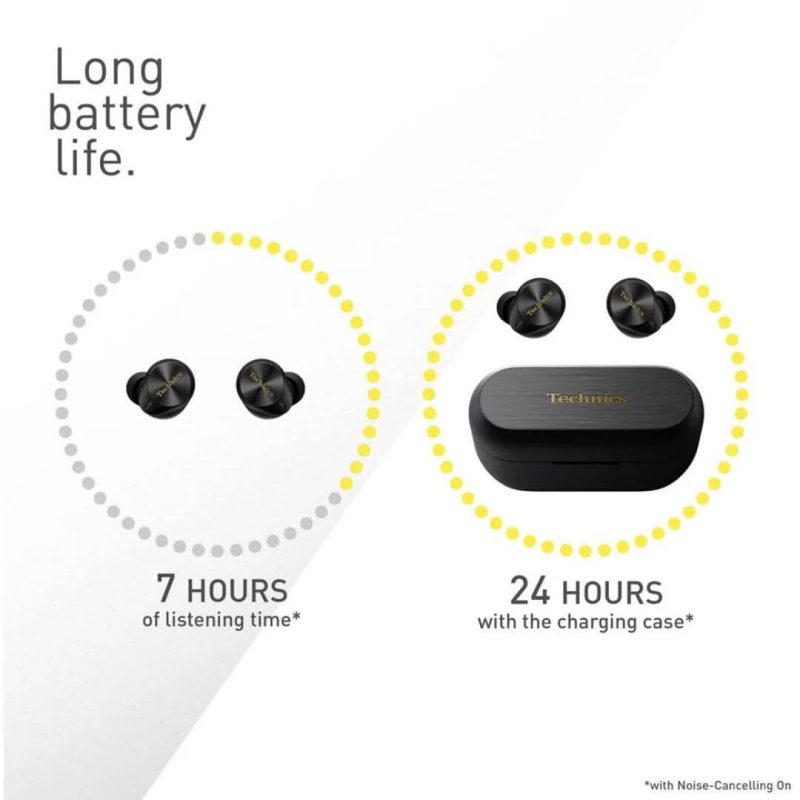 Technics AZ80 In-Ear earbuds Price in Bangladesh